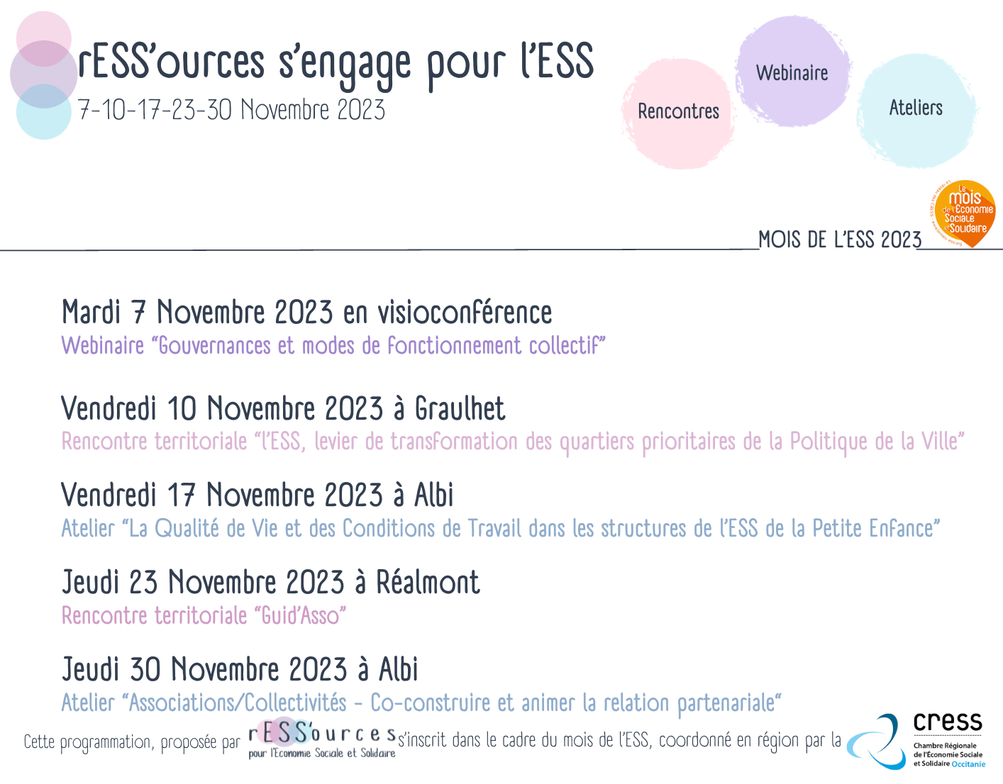 Les petits Dej' de rESS'ources: "Gouvernances et modes de ...